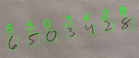 cognitive computing app design development marketing blog