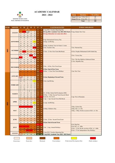 University Calendar 2022 March Calendar 2022