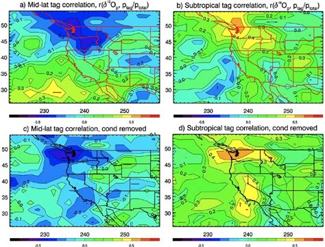 A Correlation Between Interannual δ 18 O P Variations And The