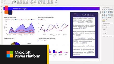How To Use Smart Narrative With Power Bi Youtube