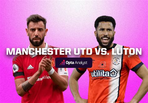 Manchester United Vs Luton Prediction Opta Analyst