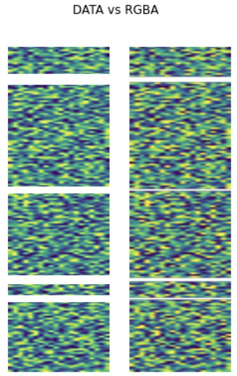 python adding whitespace to matplotlib heatmap using imshow tagmerge