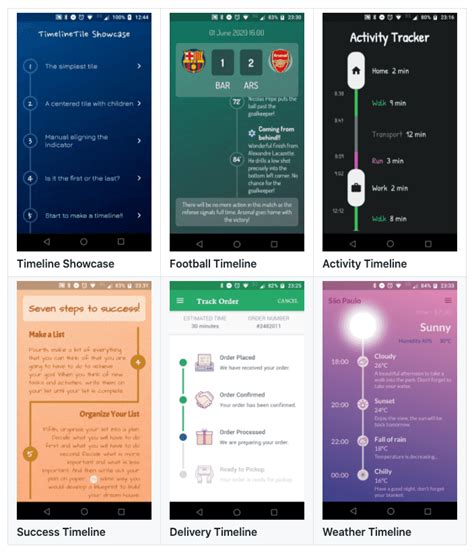 flutter weekly issue 59 flutter weekly