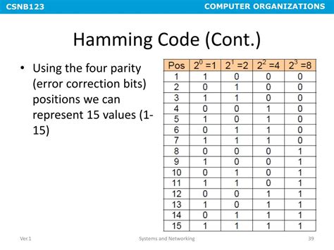 ppt chapter 5 internal memory powerpoint presentation free download