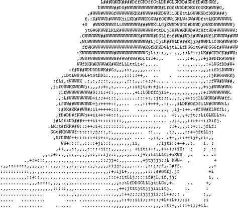 convert your picture to ascii text art bored a lot