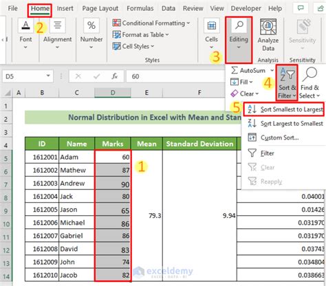 Plot Normal Distribution In Excel With Mean And Standard Deviation