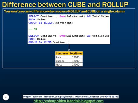 sql server and c video tutorial difference between