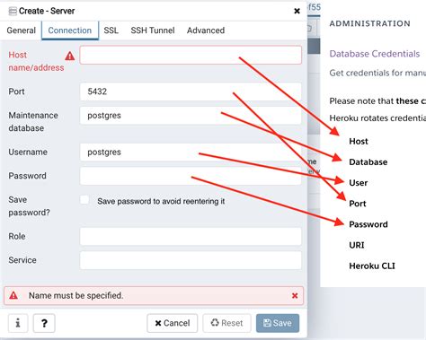 postgresql connect to a heroku database with pgadmin stack overflow