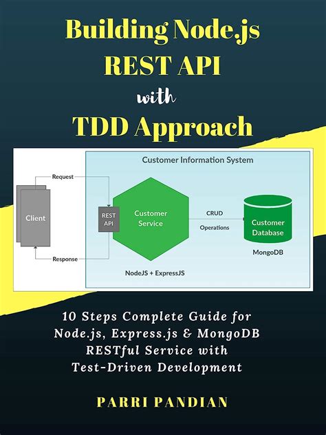 building node js rest api with tdd approach 10 steps complete guide