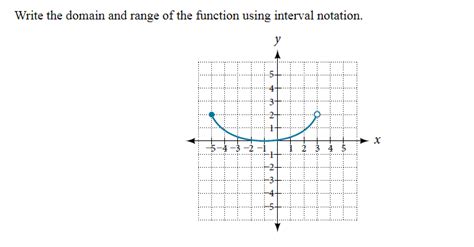 solved write the domain and range of the function using
