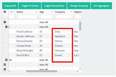 javascript how to get data of grouped column in angular ui grid