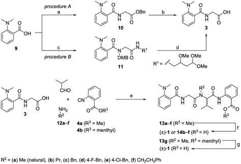 Scheme 3 Reactions And Conditions A H Gly Obn·hcl Nmm Ethyl