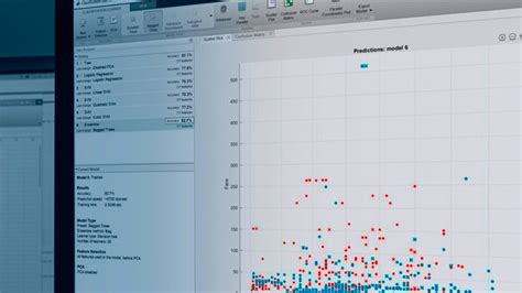 machine learning avec matlab matlab and simulink