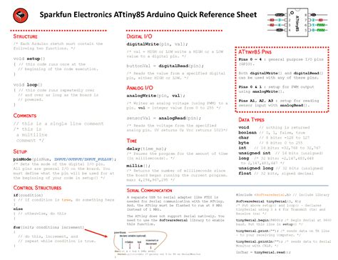 tiny avr programmer hookup guide