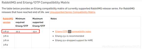 rabbitmq启动失败 报failed to load advanced configuration file解决方法 starting