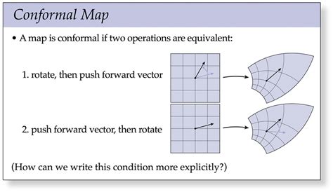 Lecture 19 Conformal Geometry Cs 15 458 858 Discrete Differential