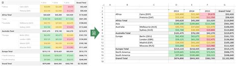 blog post devextreme pivot grid new excel export api rtm in v20 2