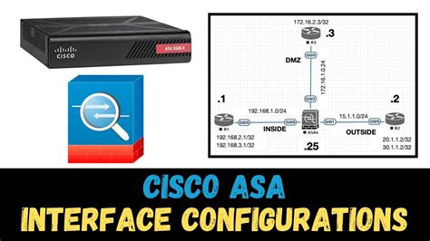 Configure Cisco Asa Firewall Interface Security Level Traffic Flow