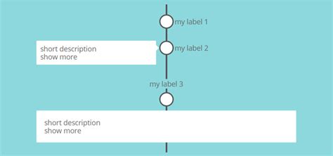 10 free jquery timeline plugins learning jquery