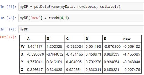 data science and machine learning 4 3 1 pandas dataframes ~ coding