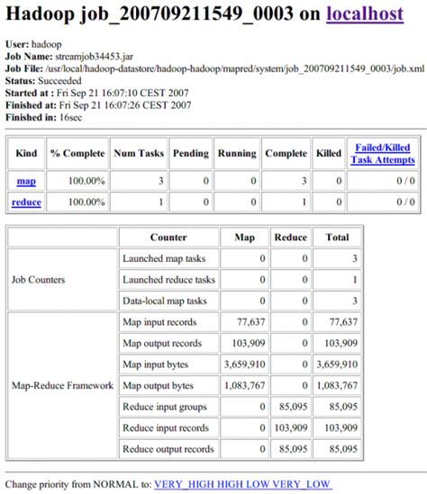 writing an hadoop mapreduce program in python
