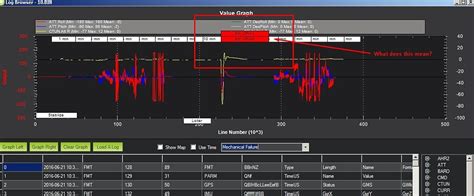 cpu and ekf error copter logs deprecated ardupilot discourse