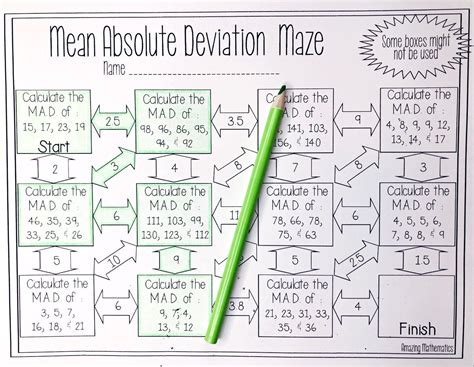 20 Mean Absolute Deviation Worksheets Free Download
