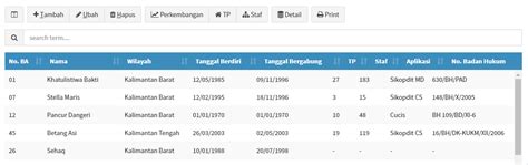 javascript datatables button and search box position stack overflow