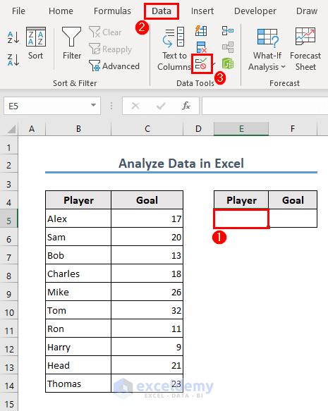Data Analysis In Excel A Comprehensive Guideline Exceldemy