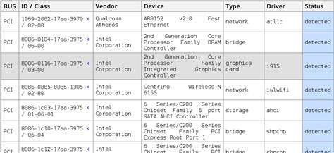 how can i find my hardware details ask ubuntu