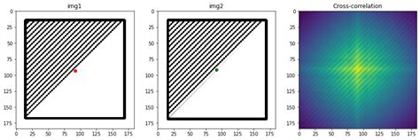 [solution] how to detect image translation with only numpy and pil numpy