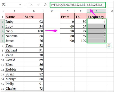 how to calculate frequency distribution in excel