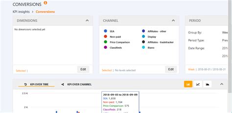 css angular bootstrap not going full responsive stack
