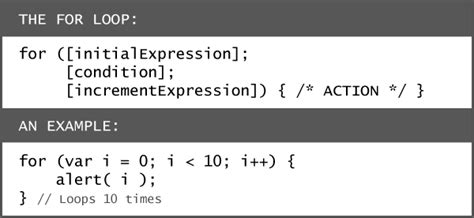 javascript and the dom series lesson 1
