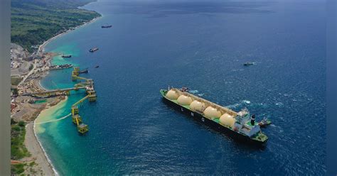 Adnoc Lands Expands Global Operations At Philippines Lng Import Terminal