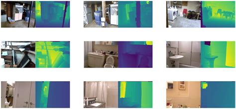 Depth Estimation