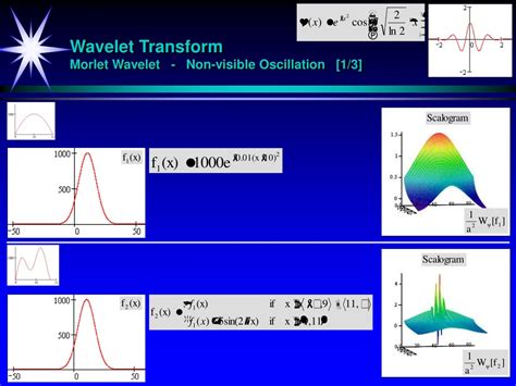 Ppt Wavelet Transform Powerpoint Presentation Free Download Id 9131363