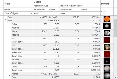 winforms treelist bands and conditional formatting now