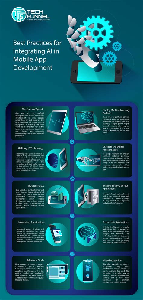 best practices for integrating ai in mobile app development