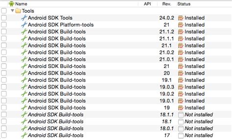 android sdk build tools revision too low itecnote