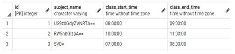 postgresql encode how encode function work in postgresql
