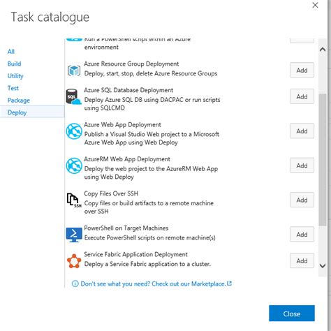 continuous integration and continuous deployment using tfs part 2
