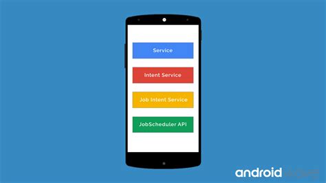 mastering in android service androidwave