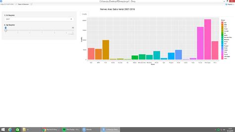 ggplot2 my first r shiny how to am i combine selectinput with
