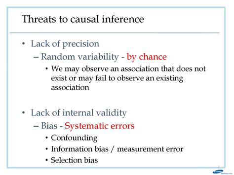 Biases In Clinical Research Ppt Download