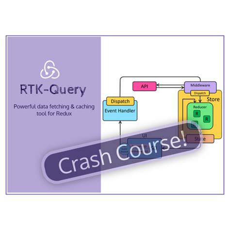 rtk query data fetching and caching tool for redux