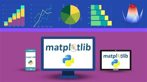 download comprehensive data visualization with matplotlib in python