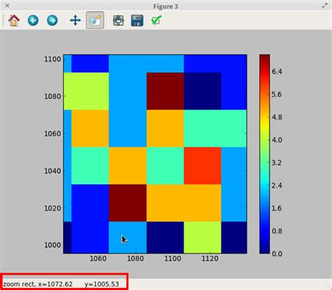 python find peak of 2d histogram stack overflow
