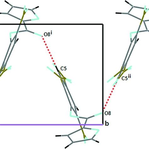 Molecular Conformation And Atom Numbering Scheme For The Title Compound