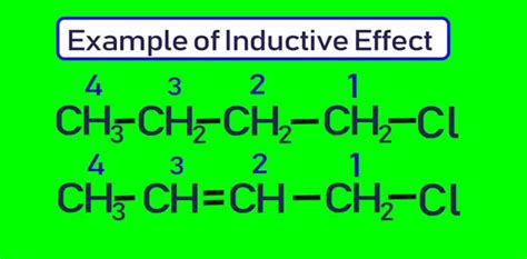 Introduction Of Inductive Effect How Does Inductive Effect Work